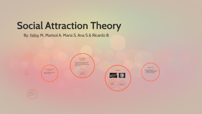 Social Attraction Theory by Marisol Alvarez on Prezi