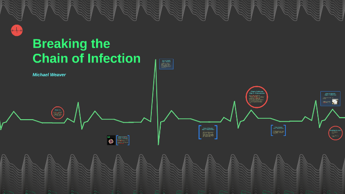 Breaking the Chain of Infection by Sam Hackmann on Prezi