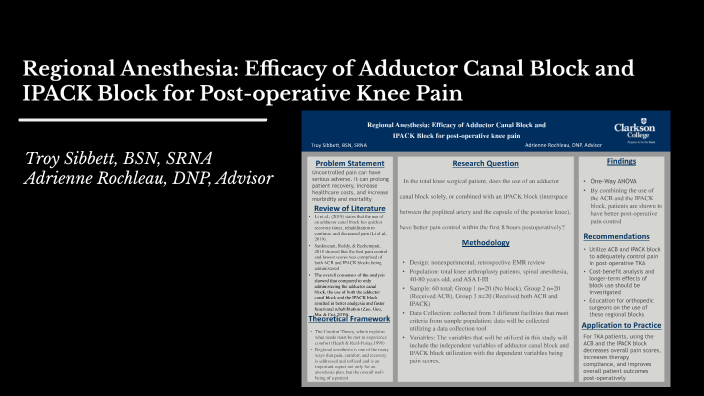 Regional Anesthesia: Efficacy of Adductor Canal Block and IPACK Block ...
