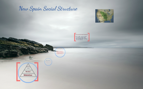 Social Structure in New Spain by leslie buaba on Prezi