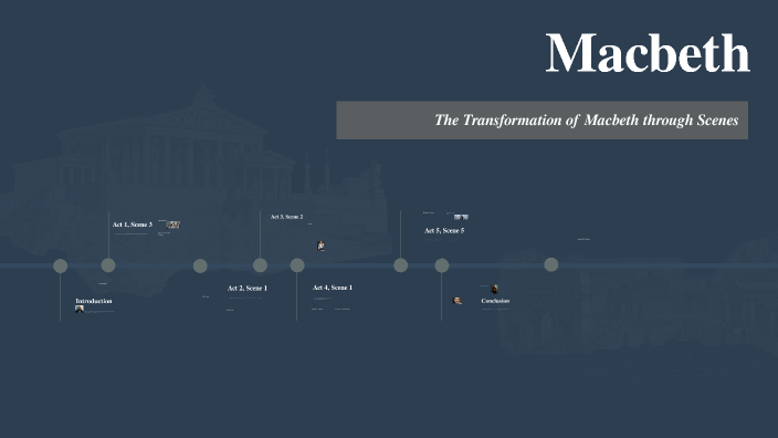 Macbeth's Transformation by Daryl Nicholas on Prezi