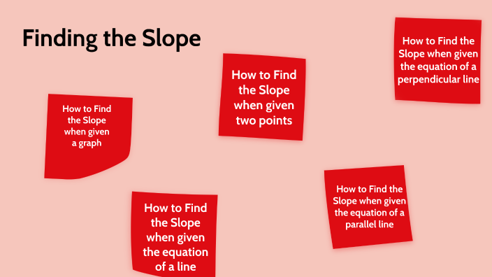 Finding the Slope (Rate of Change) by Pedro Verduzco on Prezi