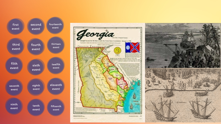 Timeline of events in Georgia before 1732 by Celmo Da Silva on Prezi