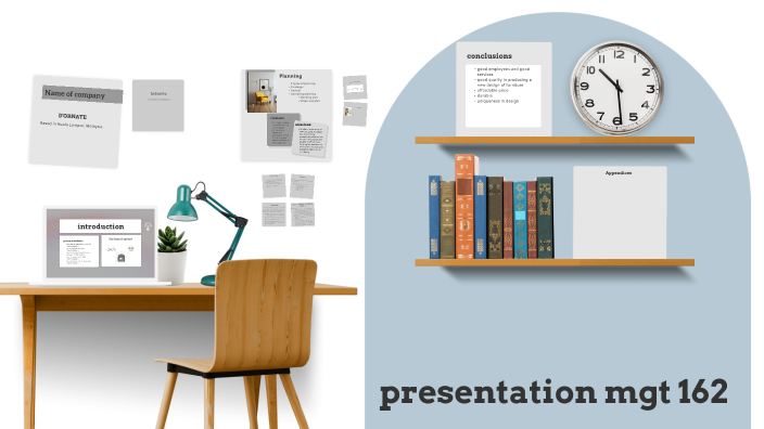 group 1 mgt 162 by Auni Humayraa on Prezi