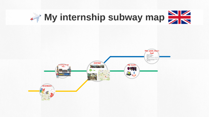 My internship subway map by Sophie GOUAULT on Prezi
