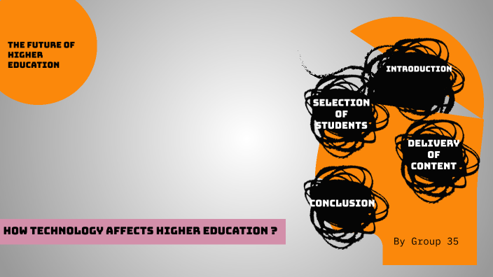 How Technology Affects Higher Education by Giulia DI Leo on Prezi