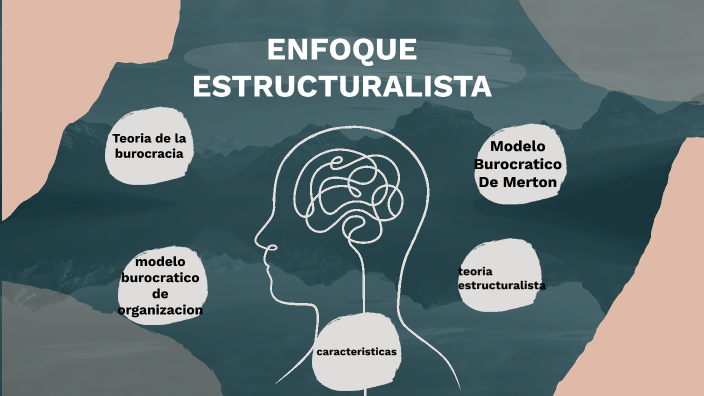 ENFOQUE ESTRUCTURALISTA by alexis ferreira on Prezi