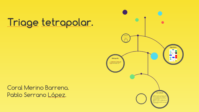 Triage tetrapolar. by Pablo Serrano on Prezi