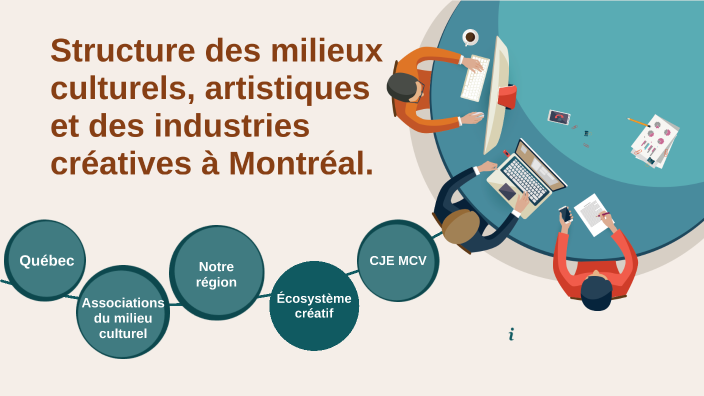 La structure du milieu by Marie-Lou Bariteau on Prezi