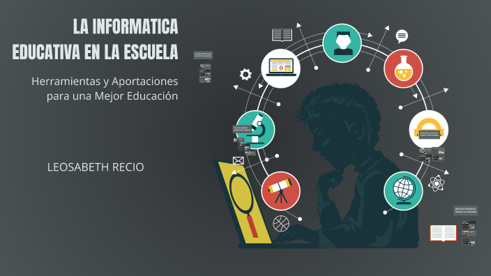 LA INFORMATICA EDUCATIVA EN LA ESCUELA by Leosabeth Recio on Prezi