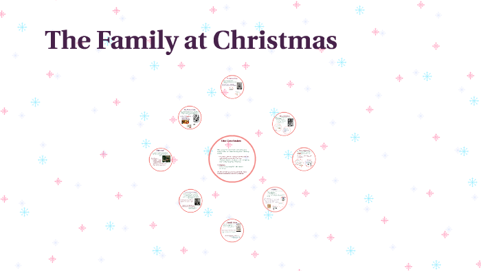 The way in which families celebrate christmas day has evolve by ...