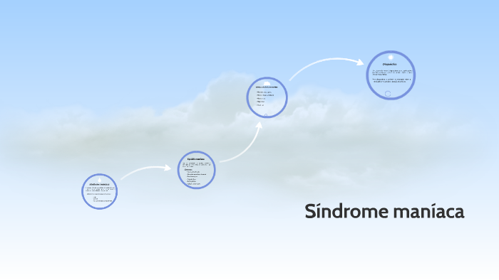 Síndrome maníaca by claudia martins on Prezi