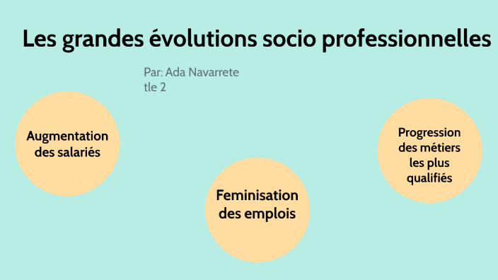 les grandes évolutions socio professionnelles by Ada Navarrete on Prezi
