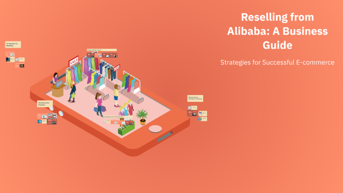 Reselling from Alibaba: A Business Guide by Jawaher Abdulwahab on Prezi