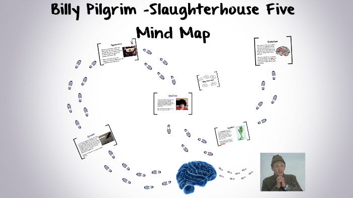 Billy Pilgrim -Slaughterhouse Five by Sai Chittela on Prezi