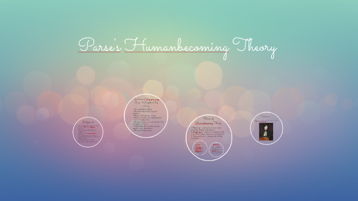 Parse S Human Becoming Theory By Christie Mai On Prezi