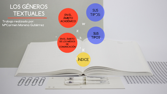 Los Géneros Textuales by María del Carmen Moreno Gutiérrez on Prezi