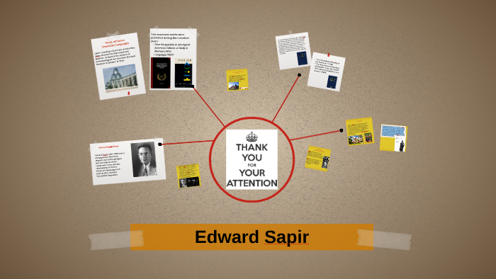 Edward Sapir by Ksusha Masych on Prezi