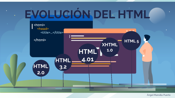 Evolución del HTML by Ángel Mansilla Puerto on Prezi