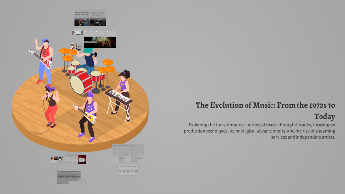 The Evolution of Music: From the 1970s to Today by Felix Castaneda - 26 ...