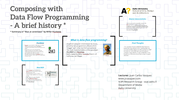 Max/MSP and PureData - A brief history by Juan Vasquez on Prezi