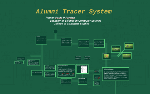 Alumni Tracer System by Paulo Paraico on Prezi