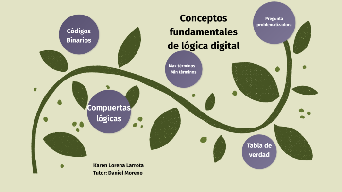 CONCEPTOS FUNDAMENTALES DE LÓGICA DIGITAL by Karen Larrota on Prezi