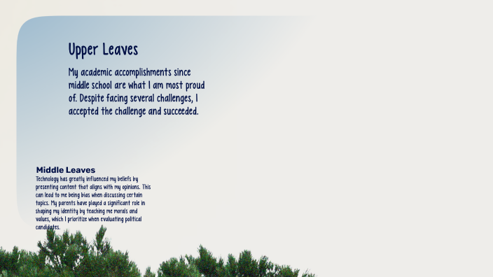 my political socialization tree by shawnterra joseph on Prezi