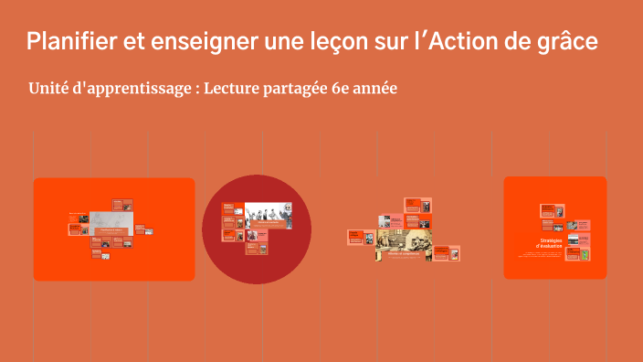 Planifier et enseigner une leçon sur l'Action de grâce by christele ...