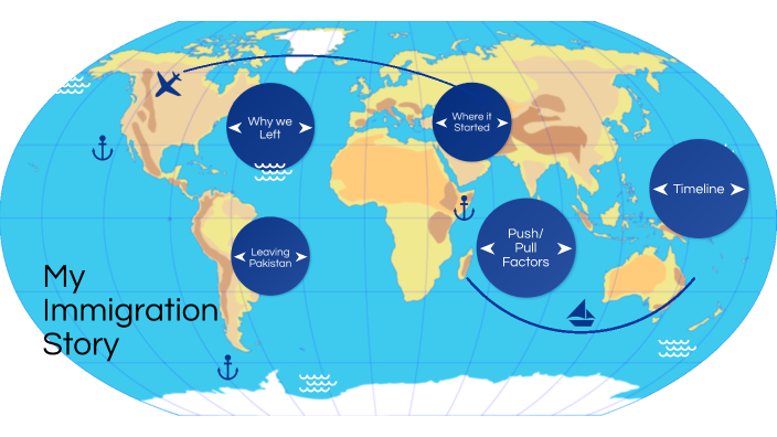 My Immigration Story by Ibraheem Rahman on Prezi