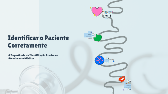 Identificar o Paciente Corretamente by Ana Vitor on Prezi