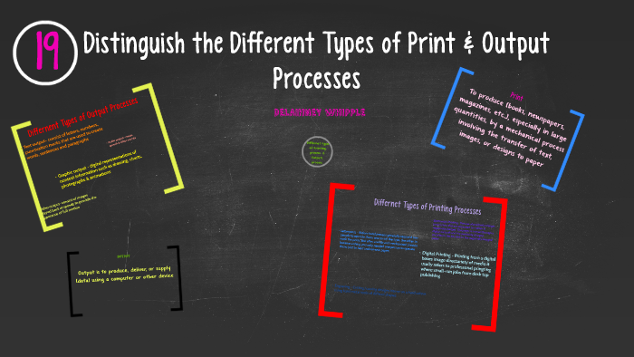 Distinguish the Different Types of Print & Output Processes by ...