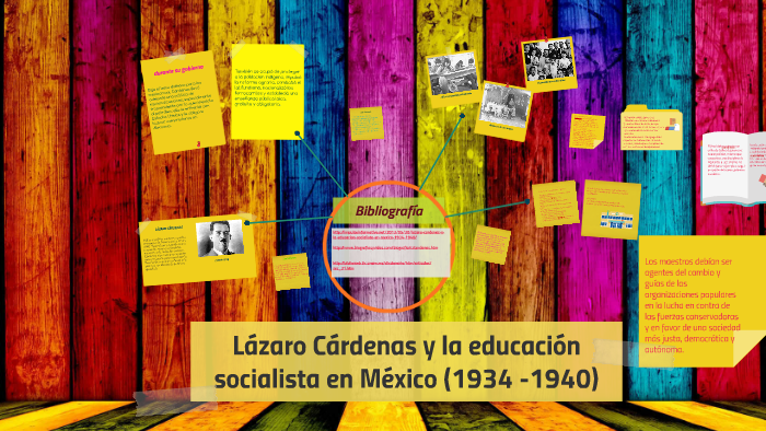Lázaro Cárdenas y la educación socialista en México (1934 -1 by ...
