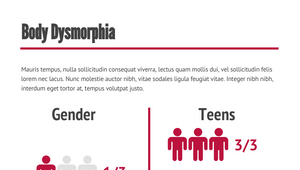 English Infographic Body Dysmorphia by Cora Strand on Prezi Design