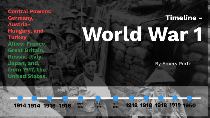 Timeline - World War 1 by EMERY PORTE on Prezi