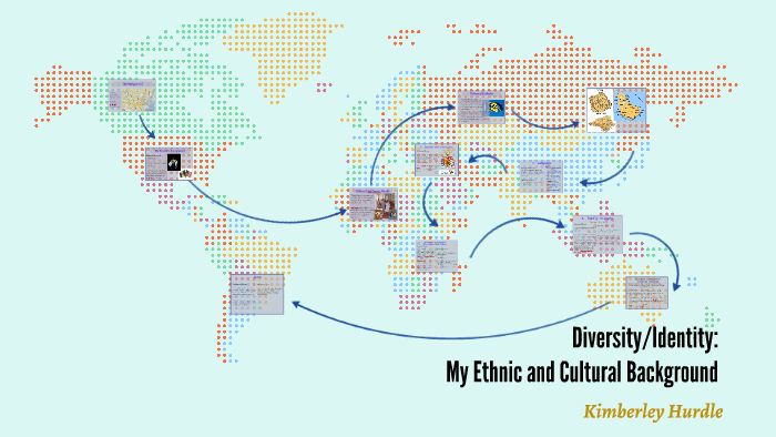 Diversity/Identity: My Ethnic and Cultural Background by Kim H on Prezi