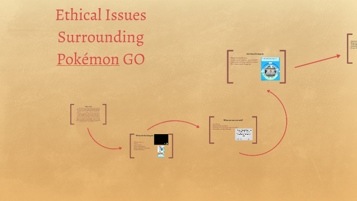 Ethical Issues Surrounding Pokémon GO by Callum Kelly on Prezi