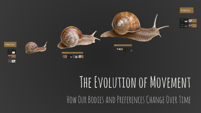 The Evolution of Movement by s s on Prezi