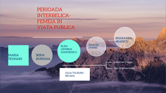 PERIOADA INTERBELICA-FEMEIA IN VIATA PUBLICA by Sara Ugolini on Prezi