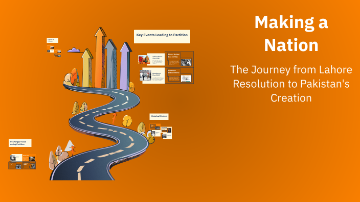 Making a Nation by Ayn An on Prezi