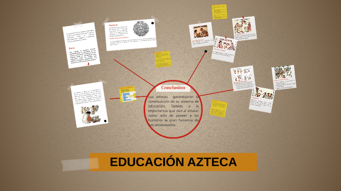 EDUCACIÓN AZTECA by Freddy Medrano L, SJ on Prezi