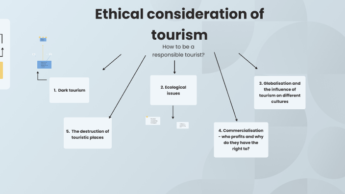 Ethics of tourism by Hanna W on Prezi
