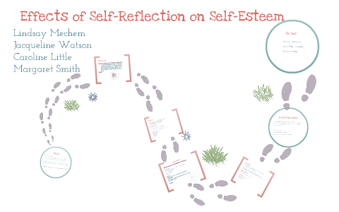 Effects of Self-Reflection on Self-Esteem by Lindsay Mechem