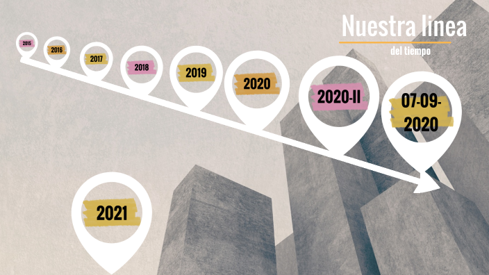 Nuestra linea by alison serna cano on Prezi