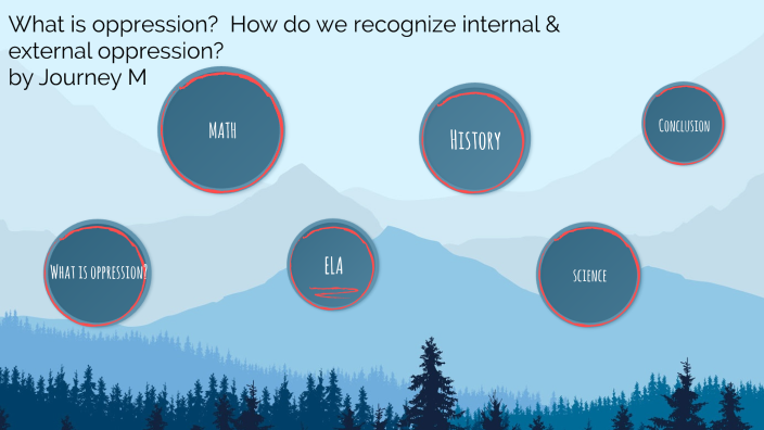 What is oppression? How do we recognize internal & external oppression ...