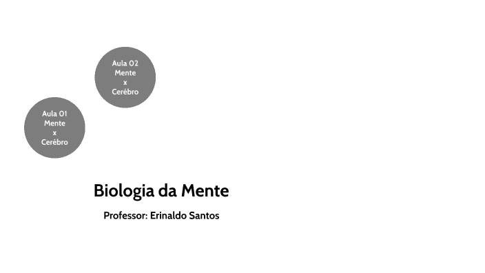 Biologia da Mente by Erinaldo Santos on Prezi