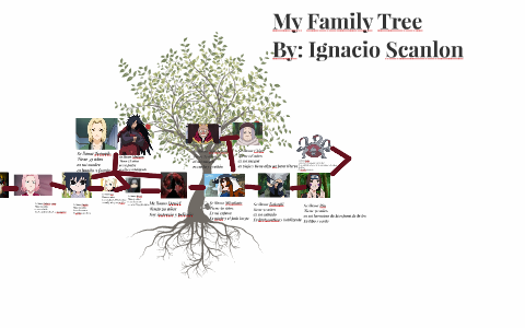 My Family Tree by Daniel Scanlon on Prezi