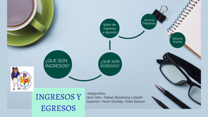 Ingresos y Egresos by Erika on Prezi
