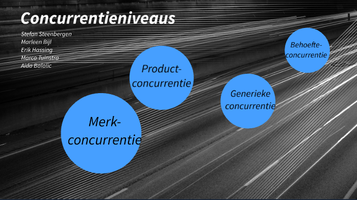 marketing concurrentieniveaus by Aïda Balalic on Prezi