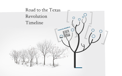 Road to the Texas Revolution Timeline by Charles Ordonez on Prezi
